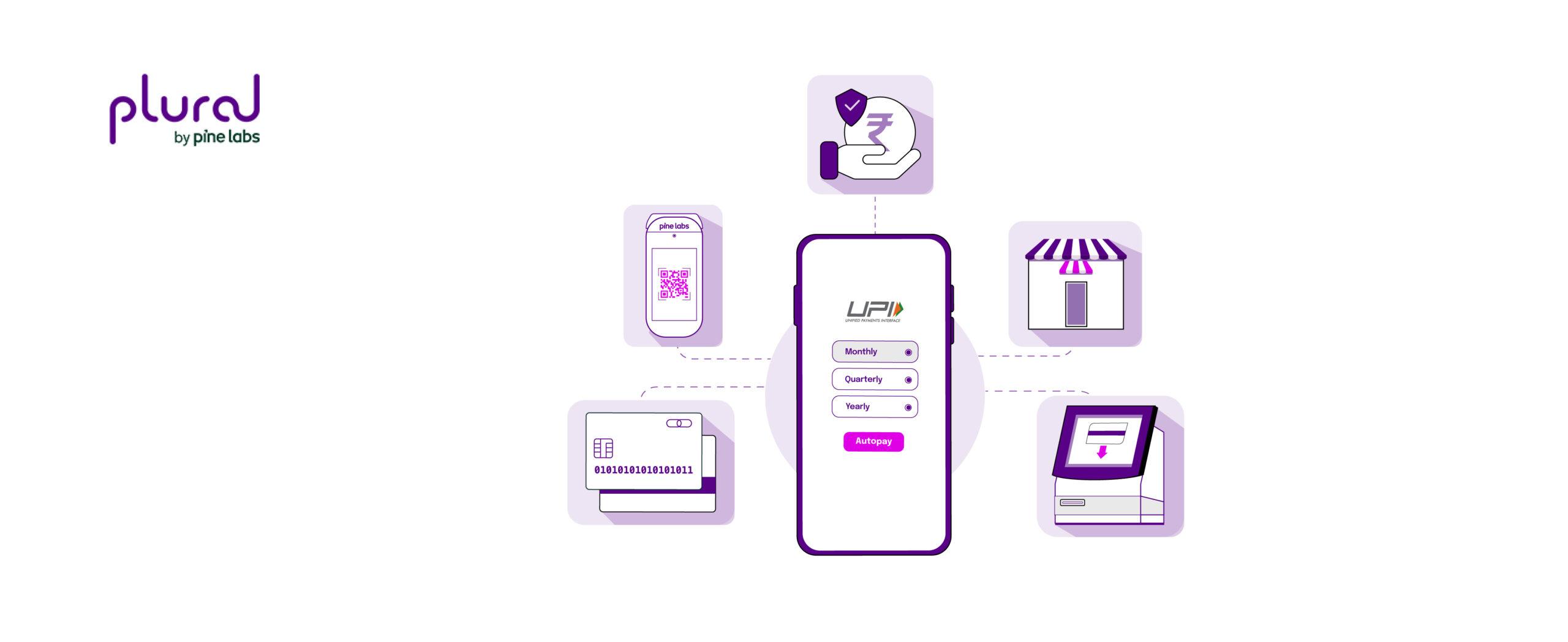 What is E-Payment? Benefits for Businesses | Plural